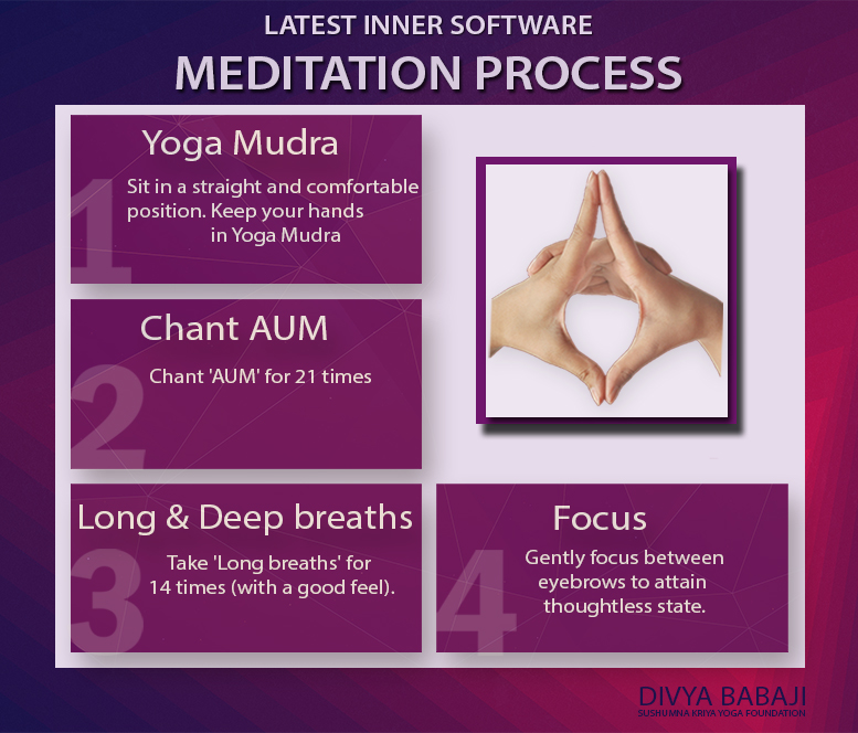 Latest Inner Software Meditation Process – Sushumna Kriya Yoga